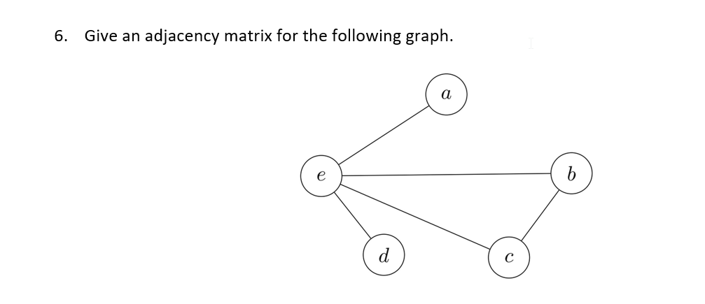 Solved 6. Give an adjacency matrix for the following graph. | Chegg.com