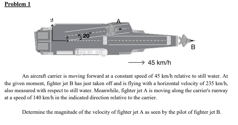[Solved]: Problem 1 An aircraft carrier is moving forward at