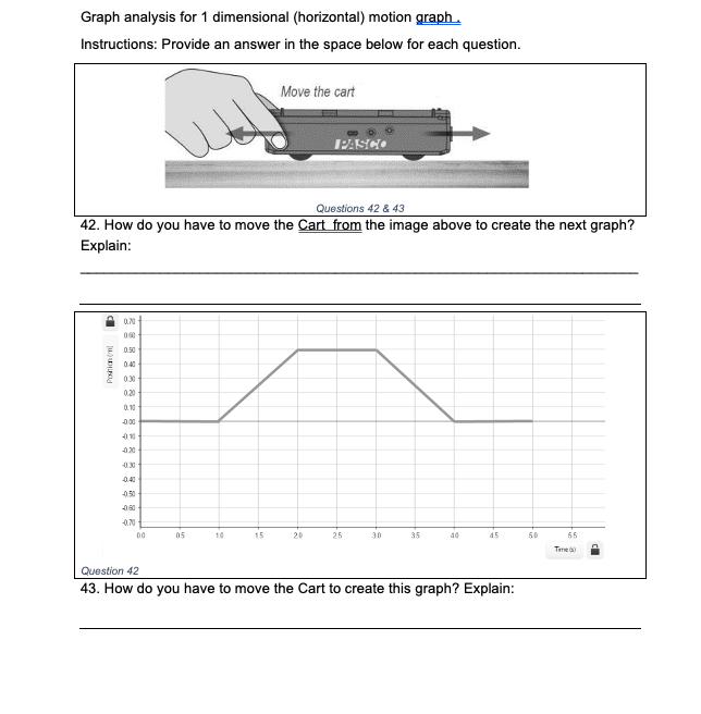 Solved Graph analysis for 1 dimensional (horizontal) motion | Chegg.com