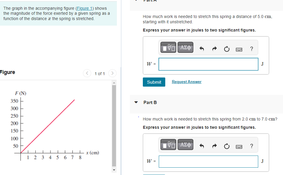 Solved The graph in the accompanying figure I Shows the | Chegg.com