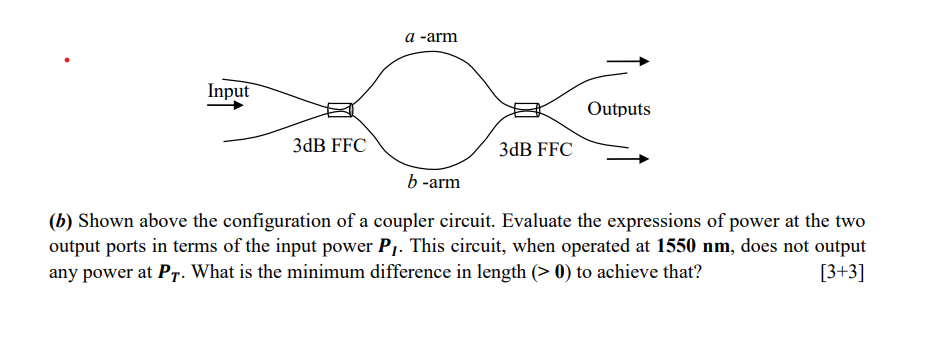 Solved (b) Shown above the configuration of a coupler | Chegg.com
