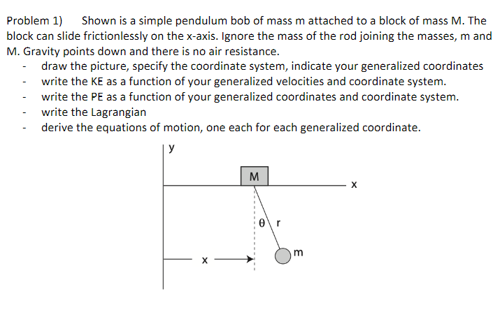 Solved Problem 1) Shown is a simple pendulum bob of mass m | Chegg.com