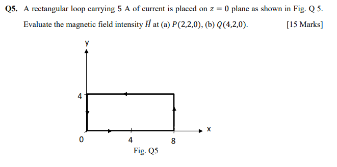 Solved Q5. A rectangular loop carrying 5 A of current is | Chegg.com