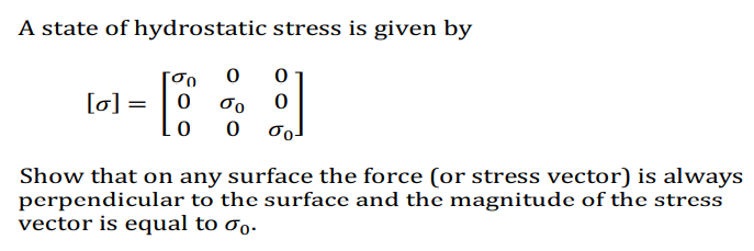 A state of hydrostatic stress is given by | Chegg.com