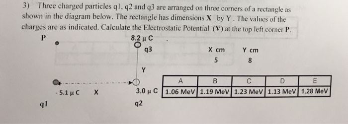 Solved 3) Three charged particles q1, q2 and q3 are arranged | Chegg.com