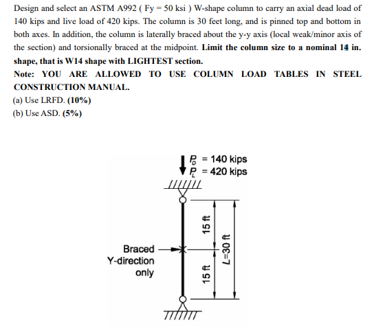 Solved Design and select an ASTM A992 ( Fy = 50 ksi ) | Chegg.com