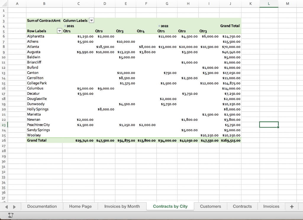 Solved 1) Return to the Customers worksheet. In the range | Chegg.com