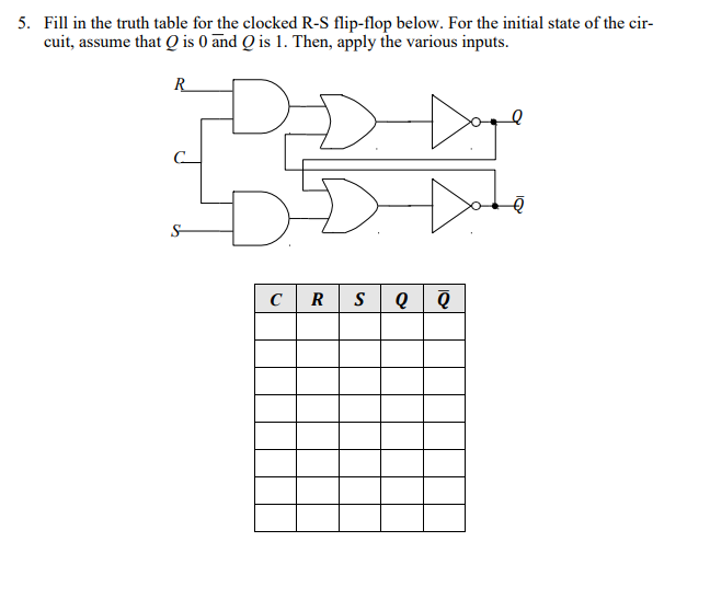 Solved Fill in the truth table for the clocked R-S flip-flop | Chegg.com