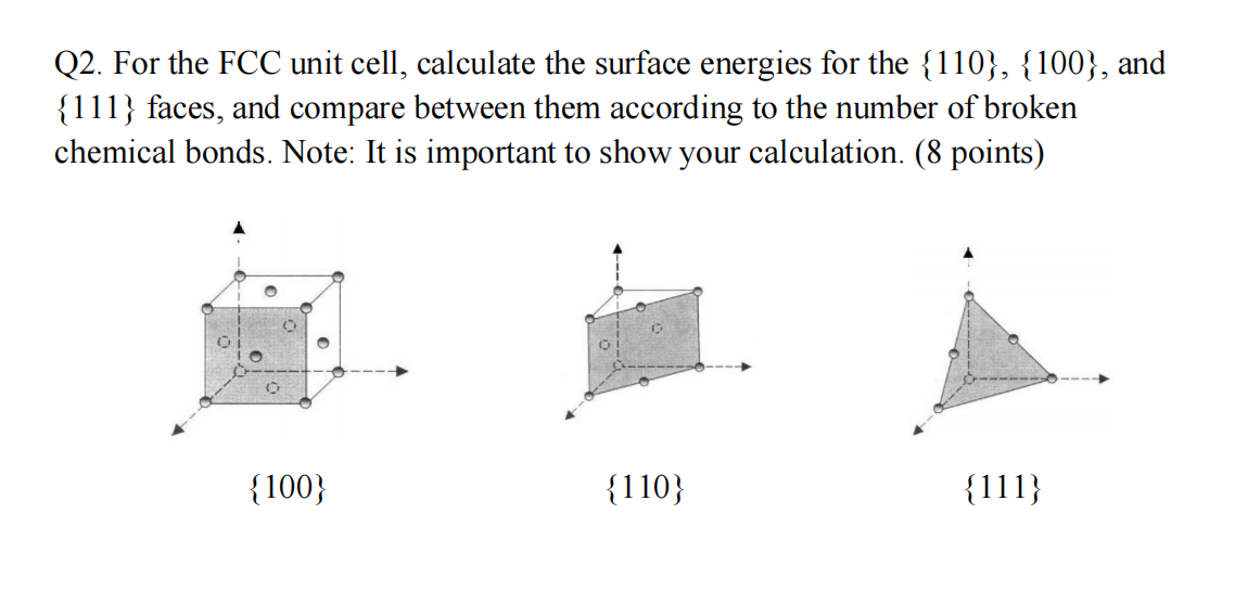 Solved Q2. For the FCC unit cell, calculate the surface | Chegg.com