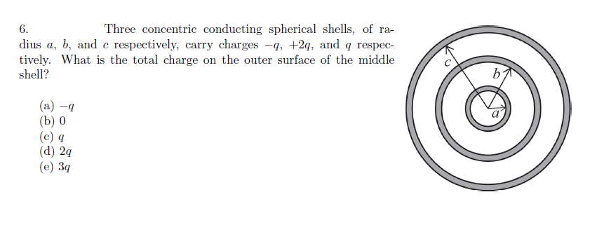 Solved 6. Three concentric conducting spherical shells, of | Chegg.com