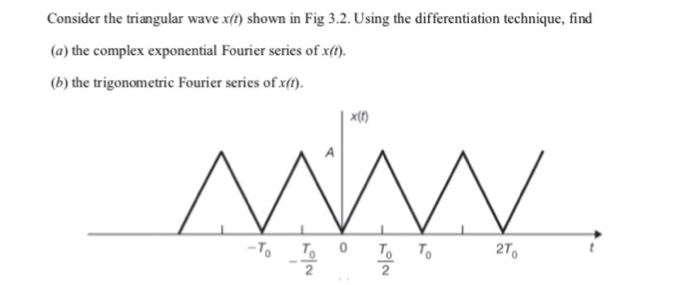 Solved Consider the triangular wave x(t) shown in Fig 3.2. | Chegg.com