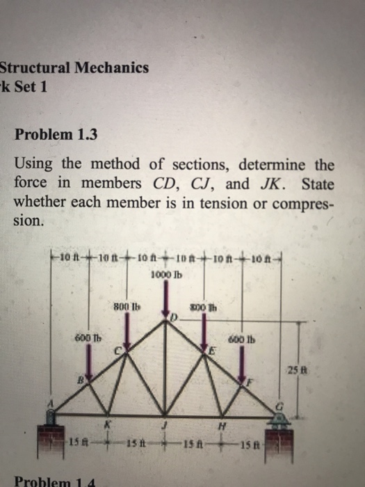 Solved Structural Mechanics k Set 1 Problem 1.3 Using the | Chegg.com
