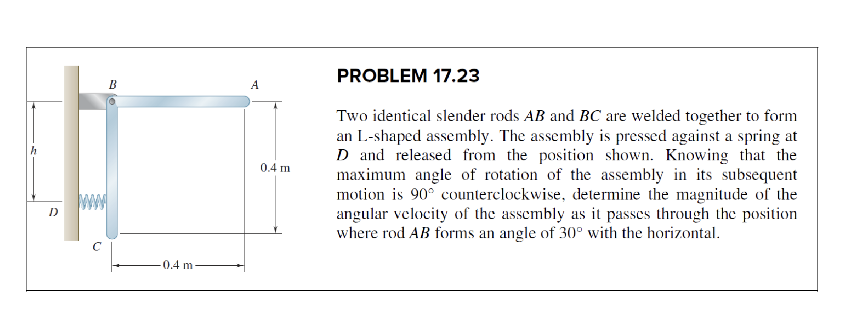 Solved Two identical slender rods AB and BC are welded | Chegg.com