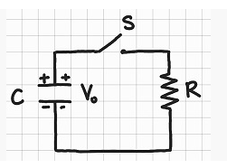 Solved In an experiment, an initially charged capacitor of | Chegg.com