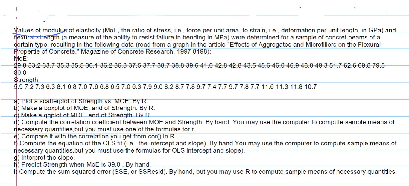 Solved Values of modulus of elasticity (MoE, the ratio of | Chegg.com