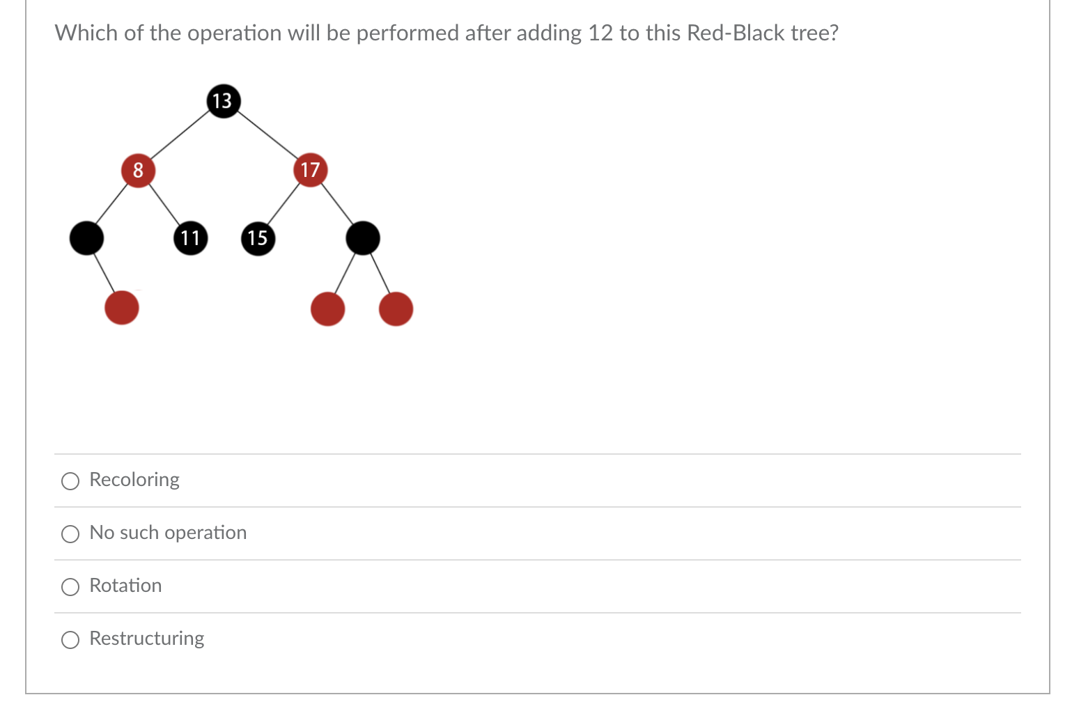 Solved Which of the operation will be performed after adding | Chegg.com