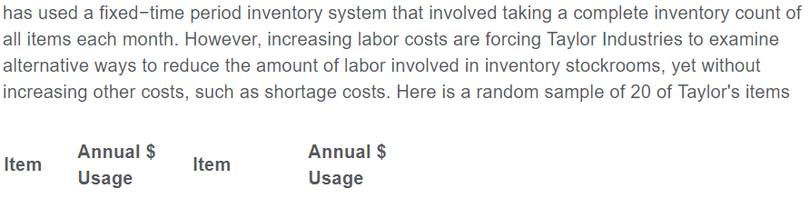 Solved has used a fixed-time period inventory system that | Chegg.com