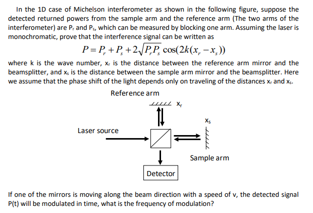 Solved In the 1D case of Michelson interferometer as shown | Chegg.com