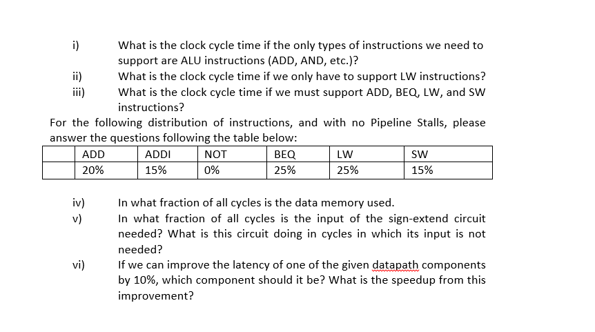 Solved 3 Examine how latencies of individual components of | Chegg.com