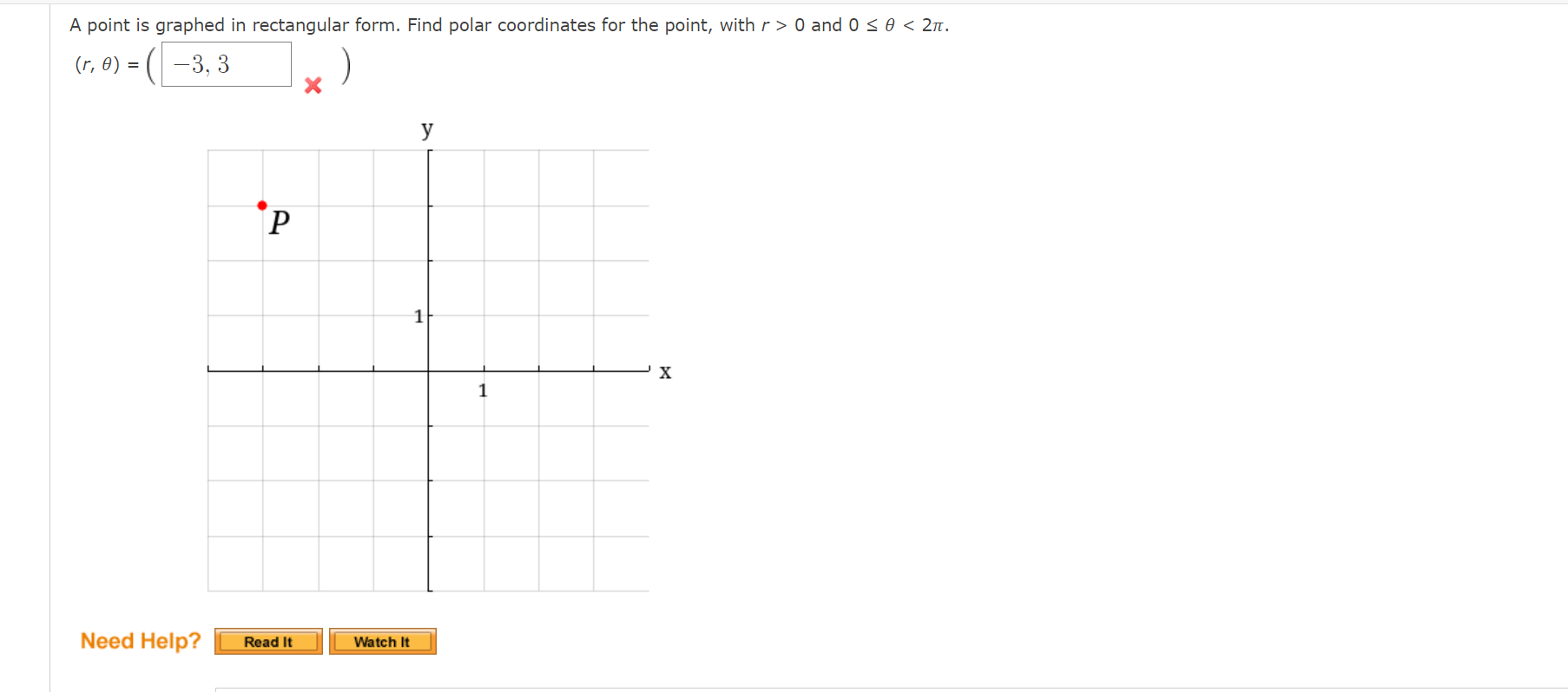 Solved A point is graphed in rectangular form. Find polar | Chegg.com