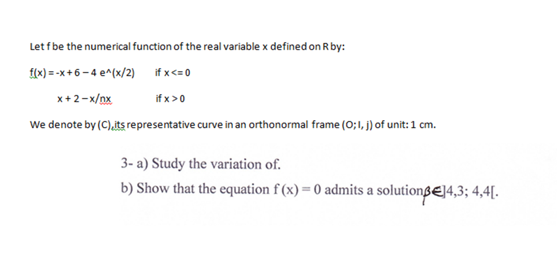 Solved Let f be the numerical function of the real variable | Chegg.com