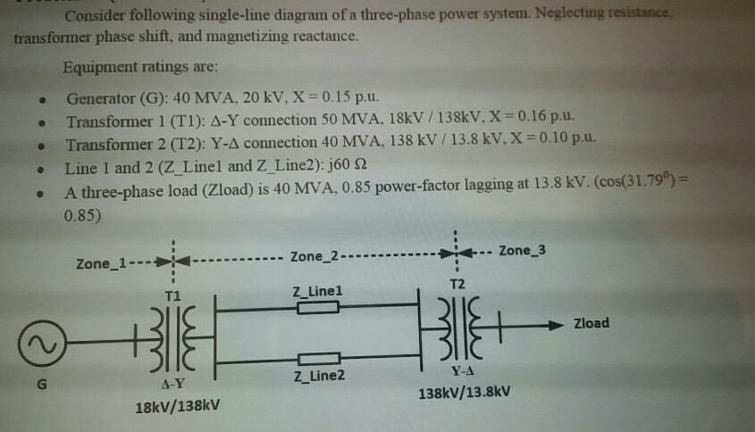 Solved Consider following single-line diagram of a | Chegg.com