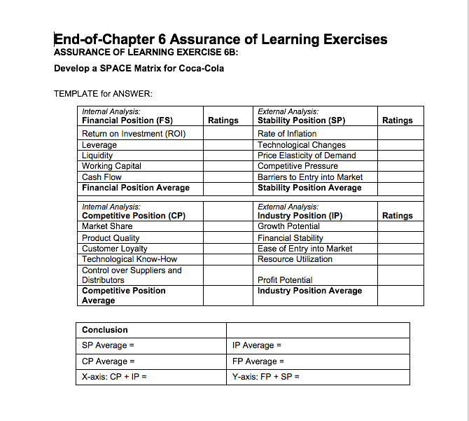 Solved Purpose The SPACE Matrix is one of five matching | Chegg.com