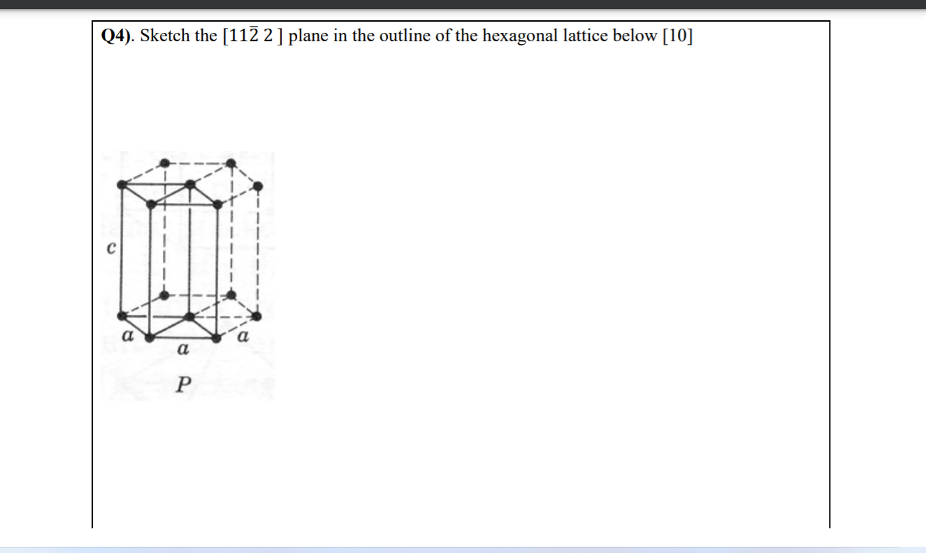 Solved Q4). Sketch the [112 2 ] plane in the outline of the | Chegg.com