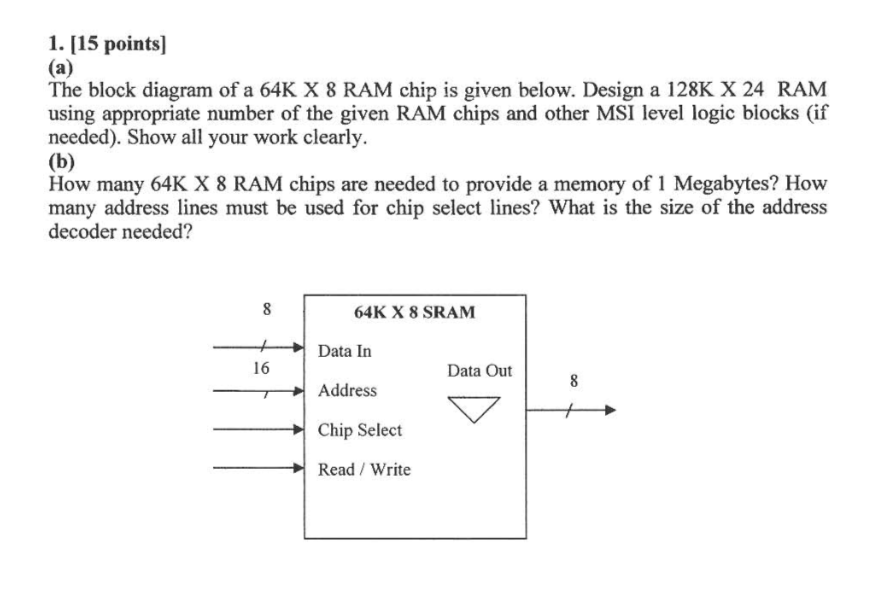 Solved 1. [15 points] (a) The block diagram of a 64K X 8 RAM | Chegg.com
