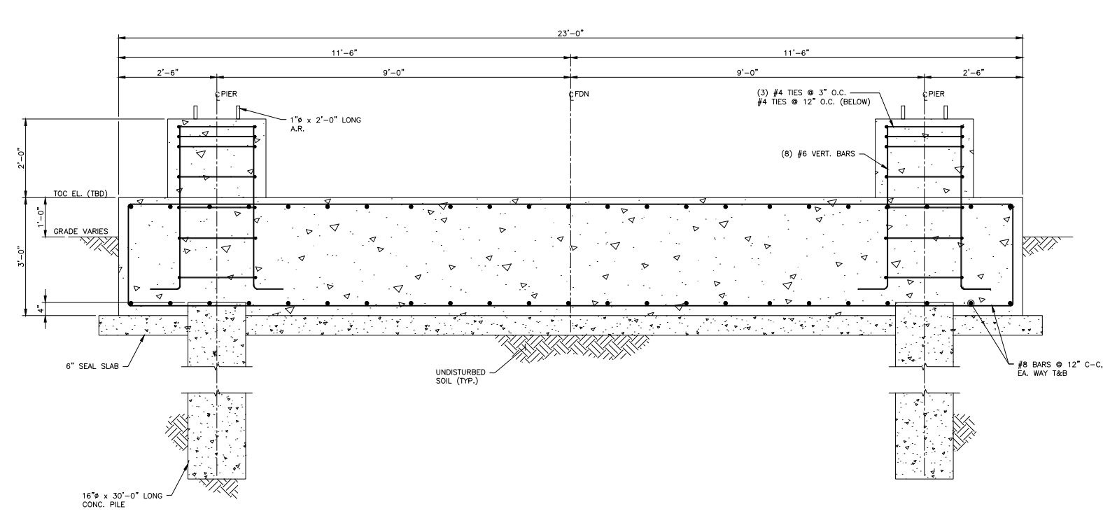 Solved From the given sections, how do I calculate the | Chegg.com
