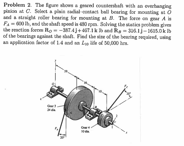 Solved Problem 2. The figure shows a geared countershaft | Chegg.com