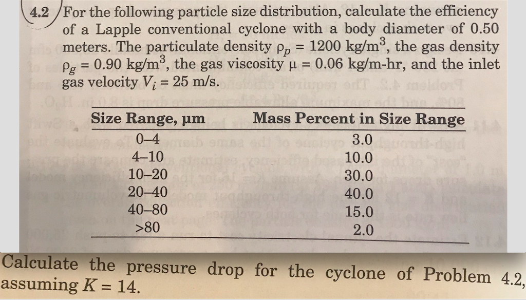 Solved Answer only- Calculate the pressure drop for the | Chegg.com