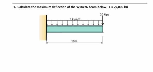 Solved 1. Calculate the maximum deflection of the W18x76 | Chegg.com