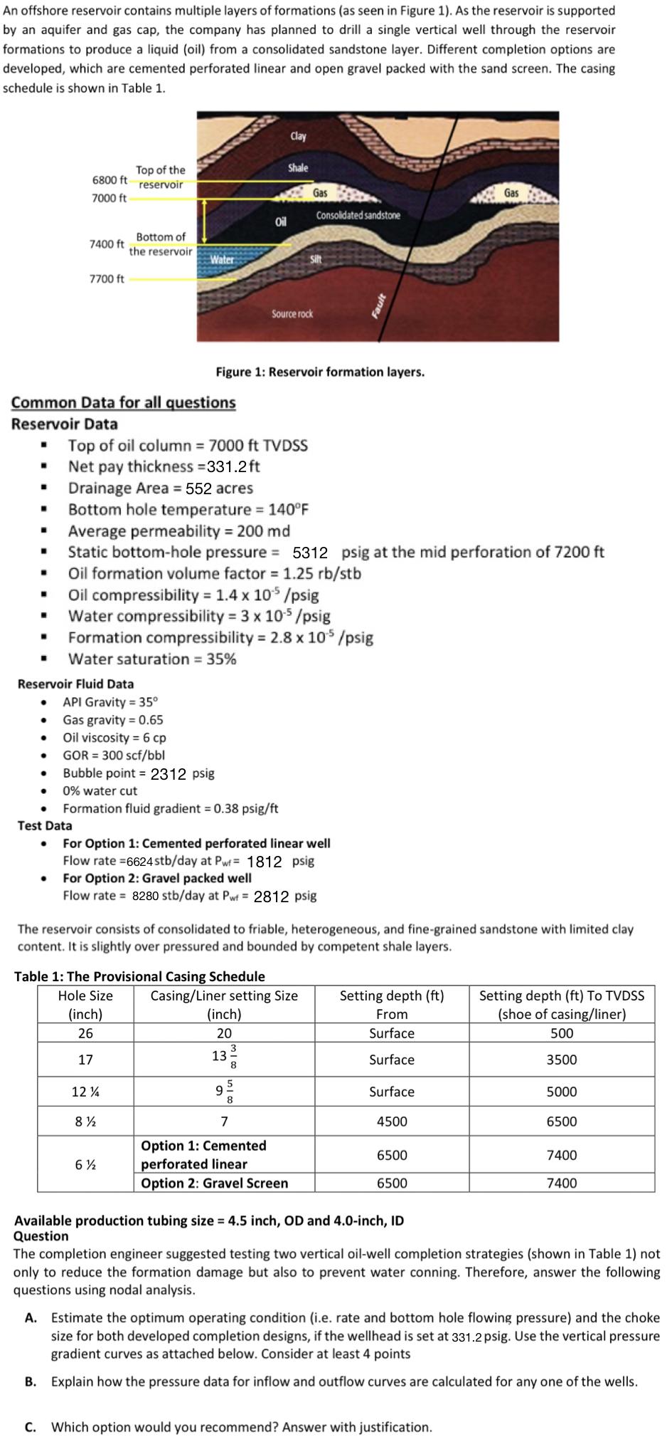 An offshore reservoir contains multiple layers of | Chegg.com