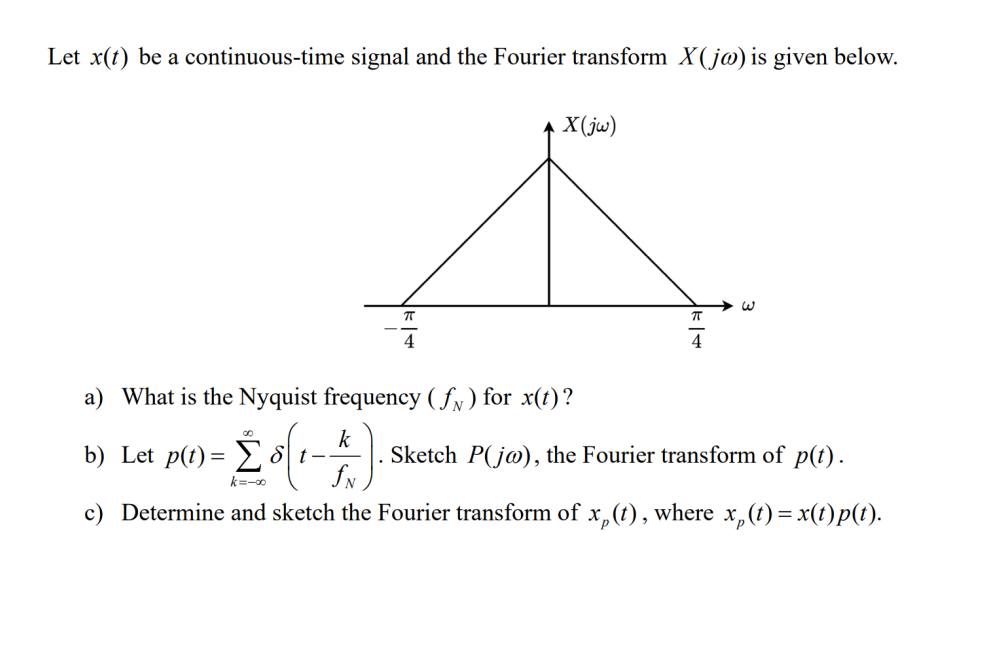 Let x(t) be ﻿a continuous-time signal and the Fourier | Chegg.com