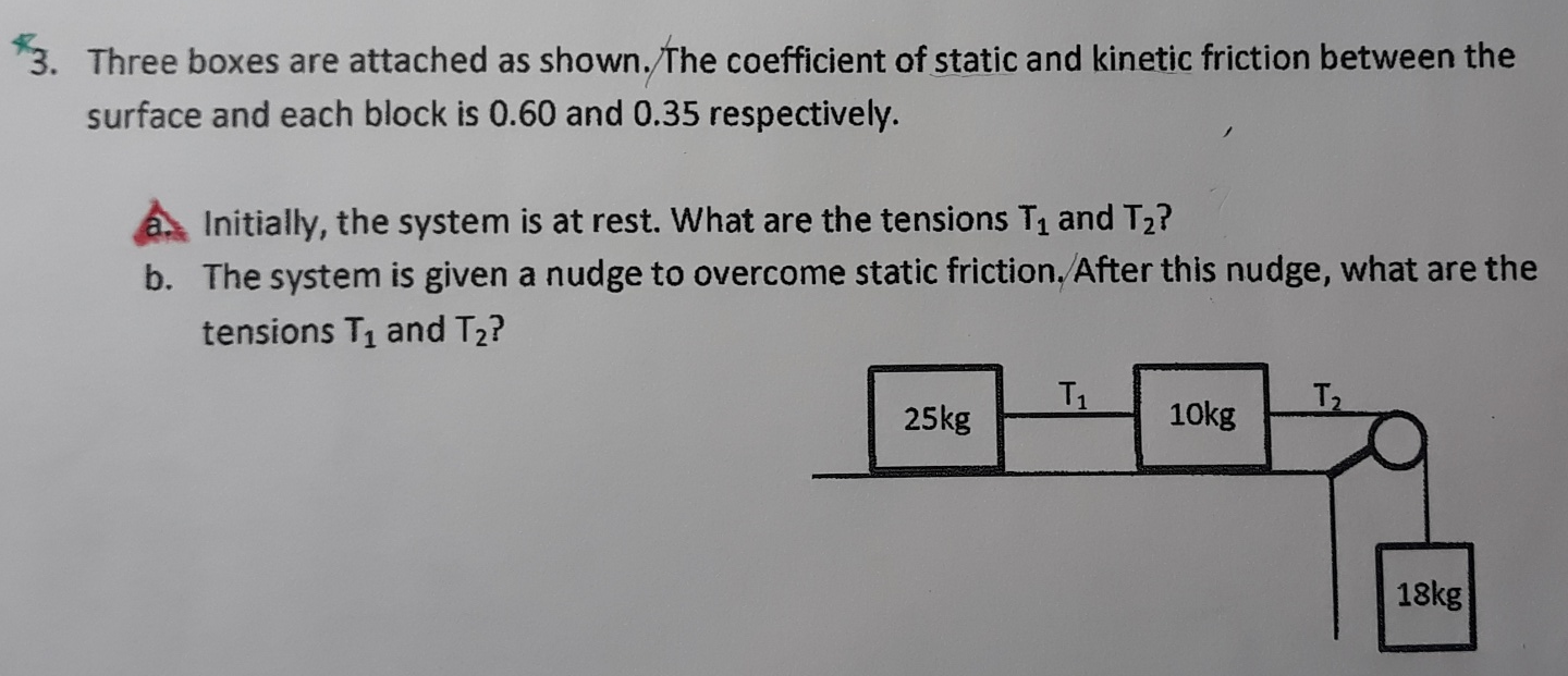 Solved 3. Three boxes are attached as shown,/The coefficient | Chegg.com