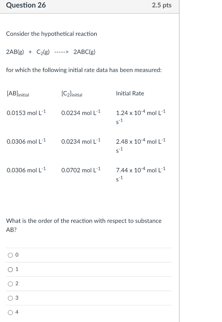 Solved Consider the hypothetical reaction | Chegg.com