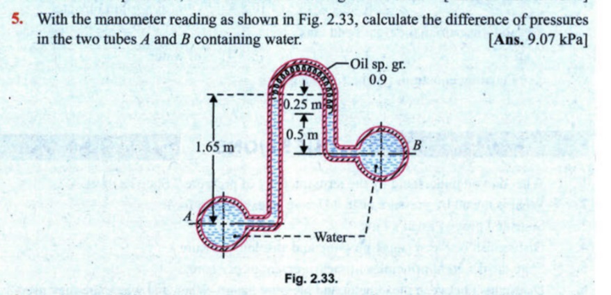 Solved 5. With the manometer reading as shown in Fig. 2.33, | Chegg.com