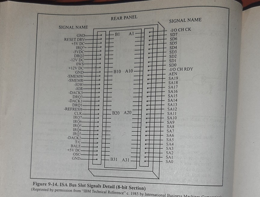 I AM SHARING YOU SOME PAGES FROM MY BOOK OF THE | Chegg.com