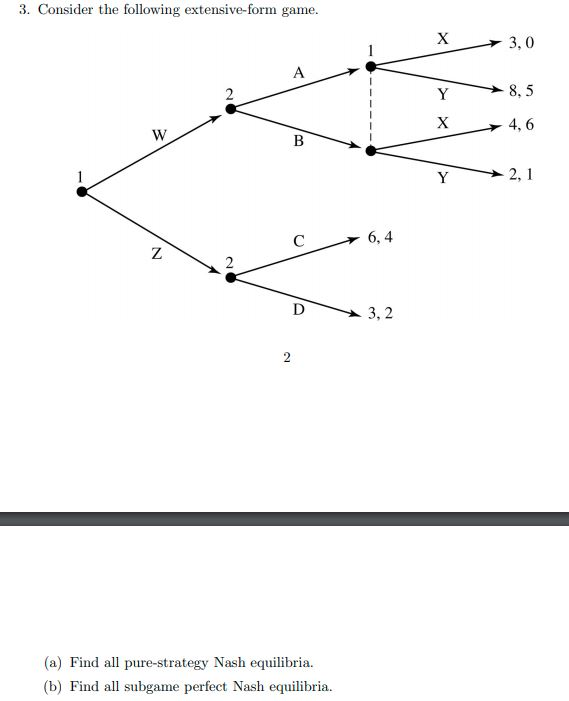 Solved 3. Consider the following extensive-form game. X 3,0 | Chegg.com