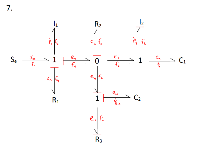 For each bond graph model, derive state equations. | Chegg.com
