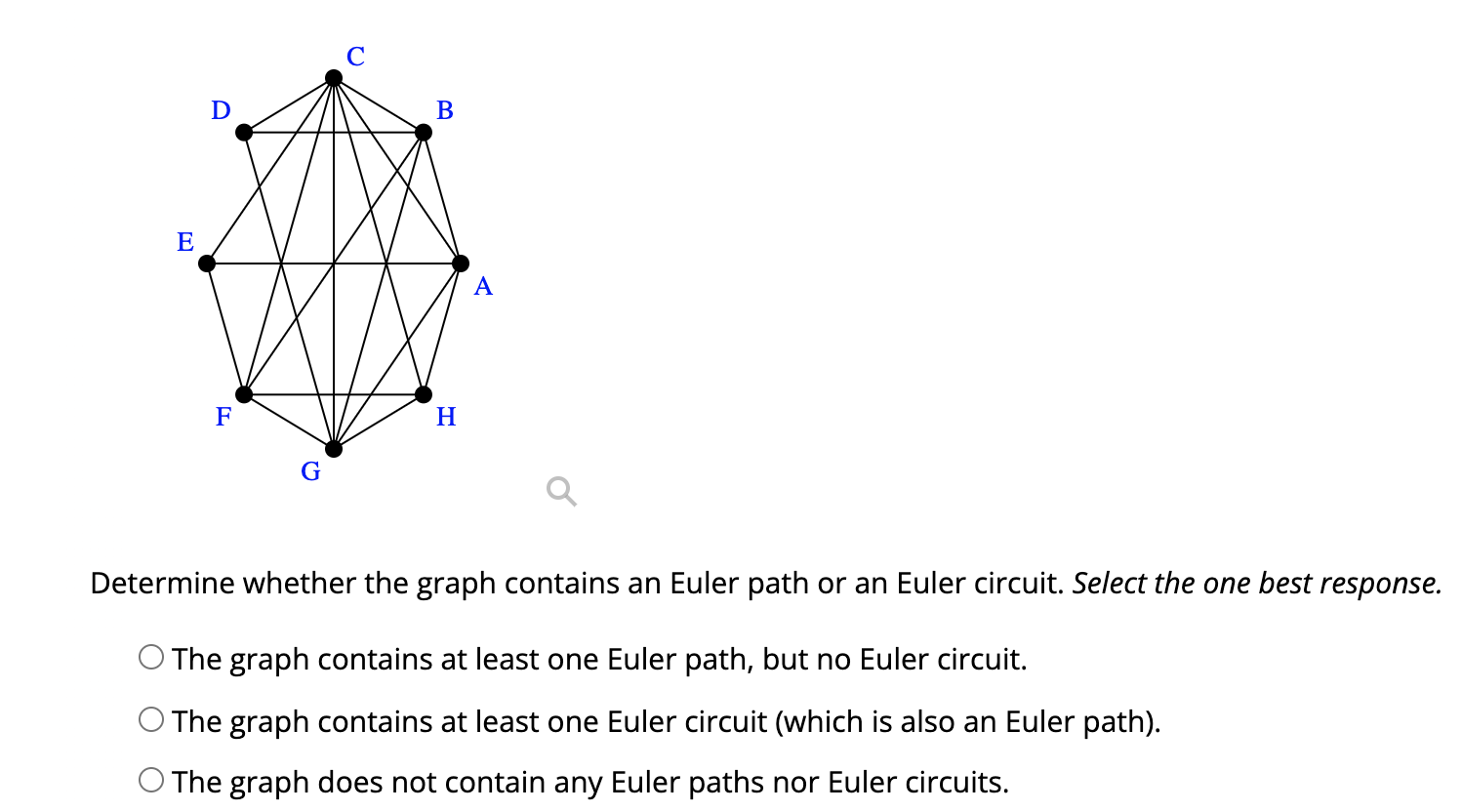 Solved M This graph does not have an Euler Circuit O This | Chegg.com