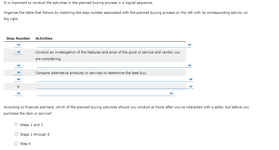 It is important to conduct the activities in the | Chegg.com