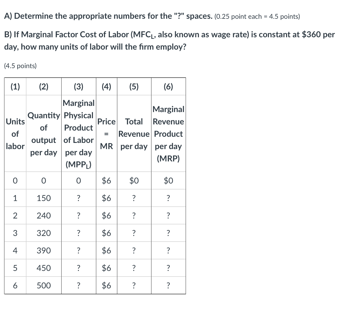 A) Determine the appropriate numbers for the "?" | Chegg.com