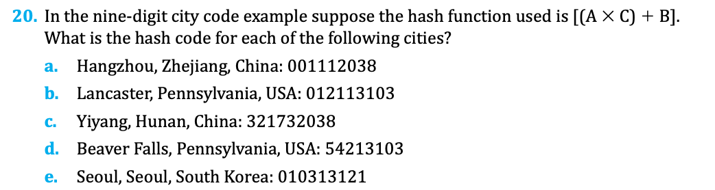 Solved 20. In the nine-digit city code example suppose the | Chegg.com