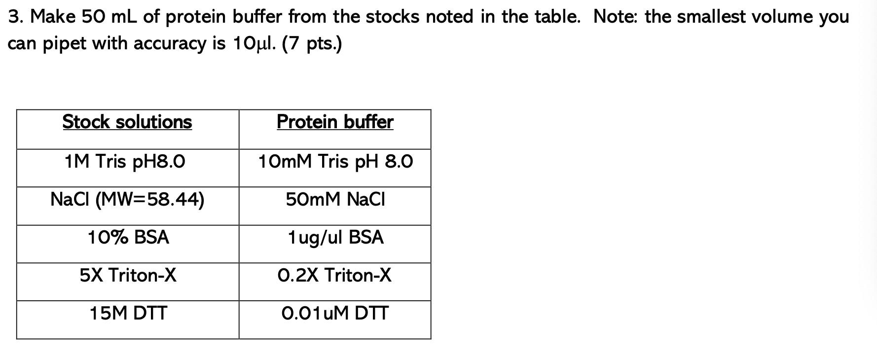 Solved Make 50 mL of protein buffer from the stocks noted in | Chegg.com