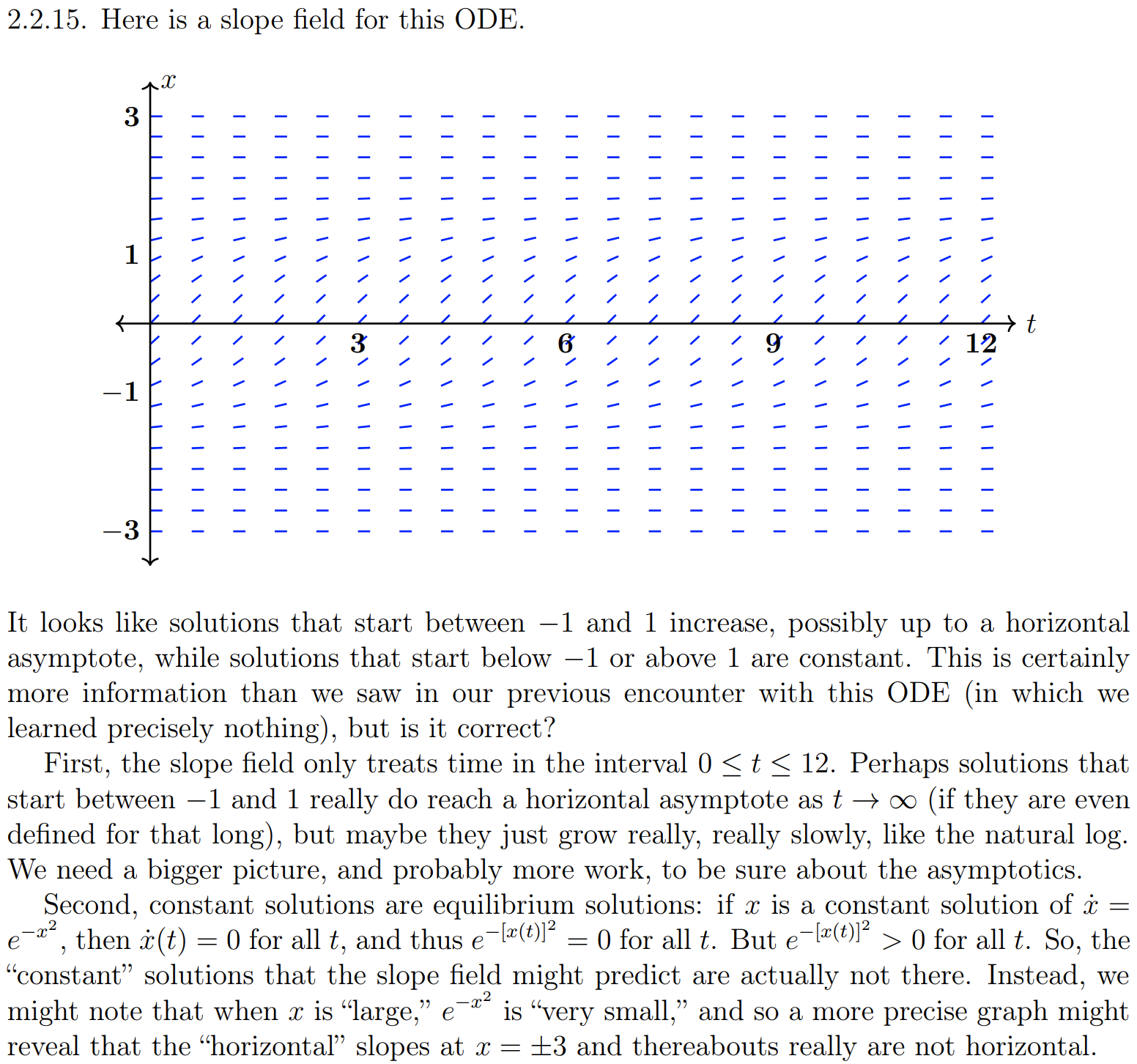 2.6.21 Problem (!). A phase line may have one or zero | Chegg.com