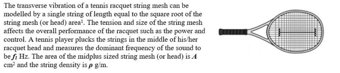 Solved The transverse vibration of a tennis racquet string | Chegg.com