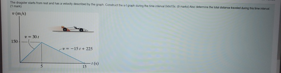 Solved The dragster starts from rest and has a velocity | Chegg.com