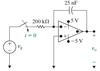 Solved The voltage source in the circuit in (Figure 1) is | Chegg.com